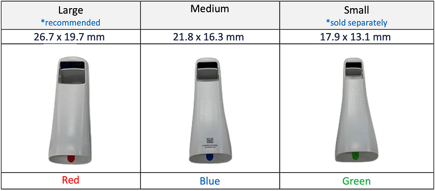 Everything you need to know about the Medit i900 - just released!