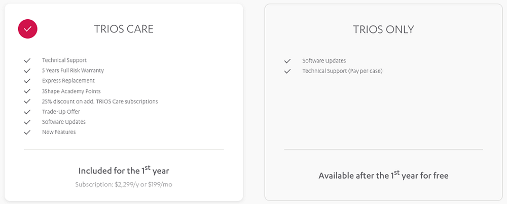 TRIOS 5! The New Intraoral Scanner by 3Shape has just launched.