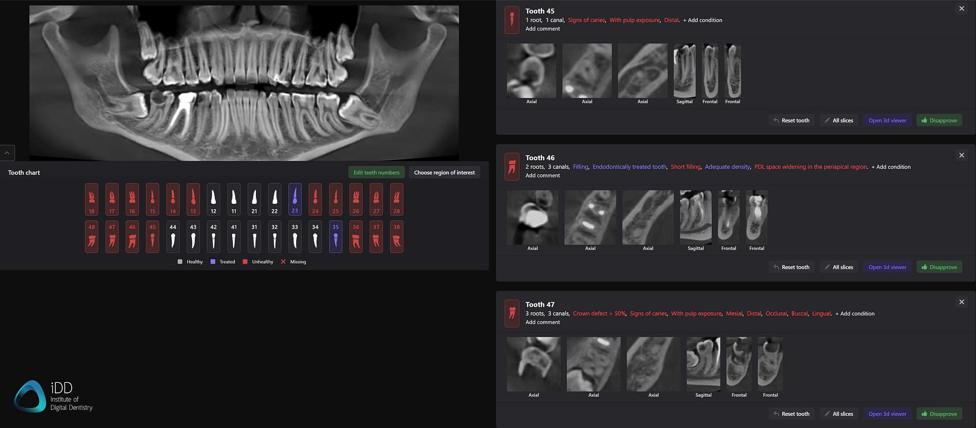 CBCT File Formats: Understanding Their Role in Dentistry - Institute of ...