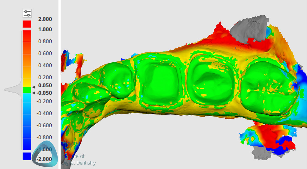 Do Affordable IO Scanners Perform As Well as Expensive Ones?