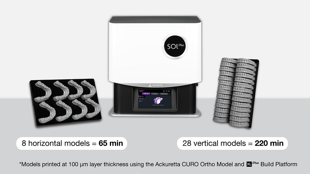 Ackuretta Officially Launches a New 3D Printing Solution with the SOL ...