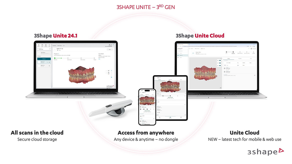 3Shape Discover Recap - TRIOS Core, TRIOS 3, New Tips & Unite!