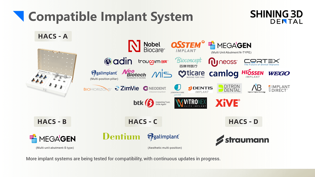 SHINING 3D Launches Aoralscan Elite Intraoral Scanner