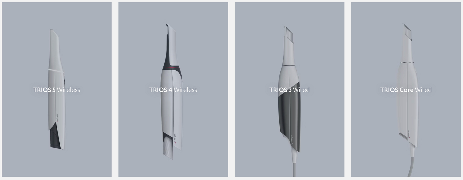 3Shape's TRIOS Core Intraoral Scanner - Everything We Know