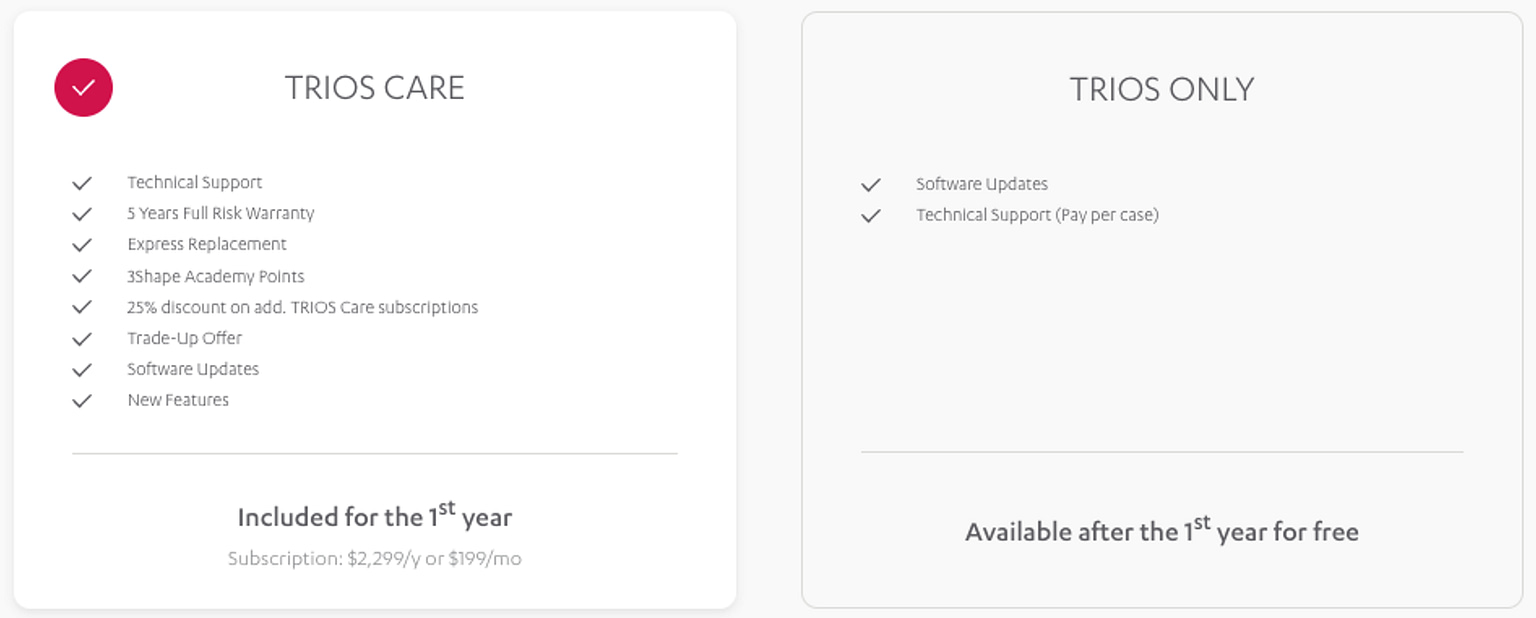 TRIOS 5! The New Intraoral Scanner by 3Shape has just launched.