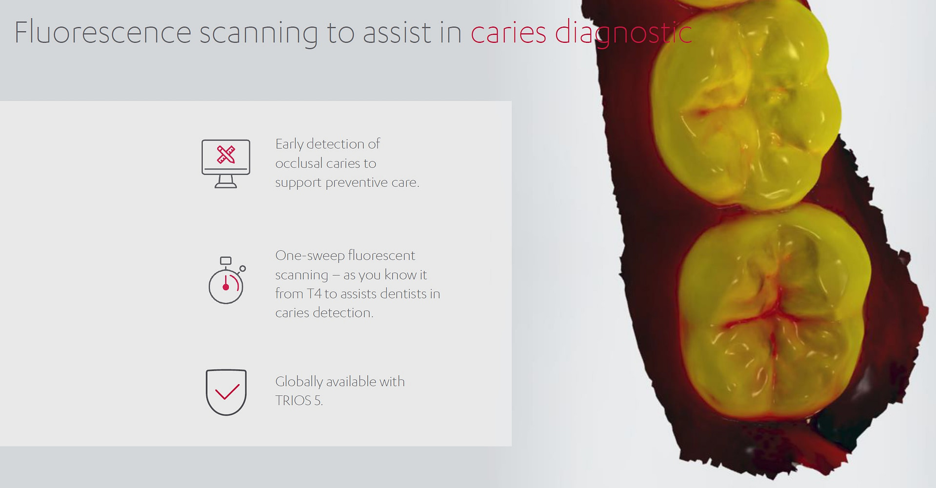 TRIOS 5! The New Intraoral Scanner by 3Shape has just launched.