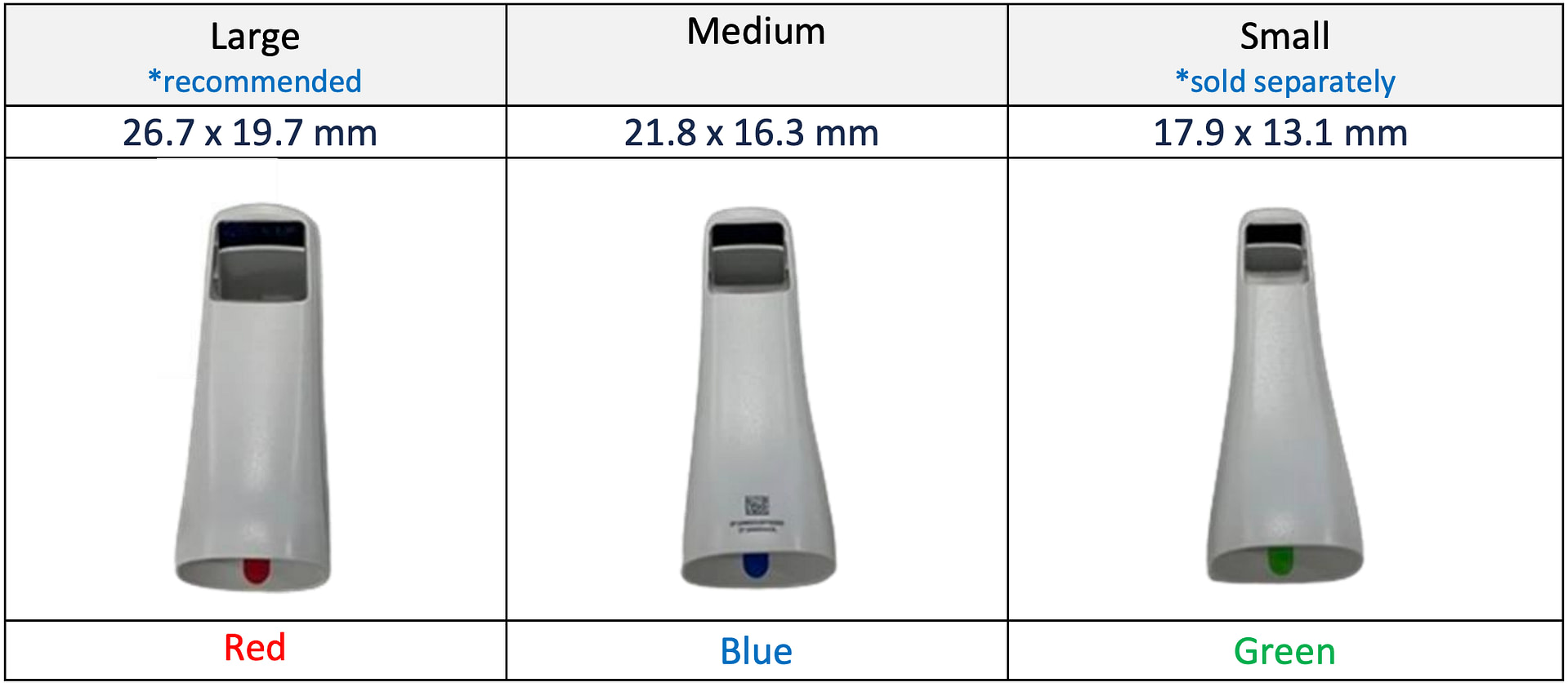 Everything you need to know about the Medit i900 - just released!