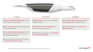 3Shape Discover Recap - TRIOS Core, TRIOS 3, New Tips & Unite!