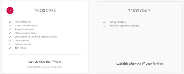 TRIOS 5! The New Intraoral Scanner by 3Shape has just launched.