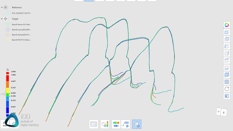 Helios 600 Intraoral Scanner Review | Institute of Digital Dentistry