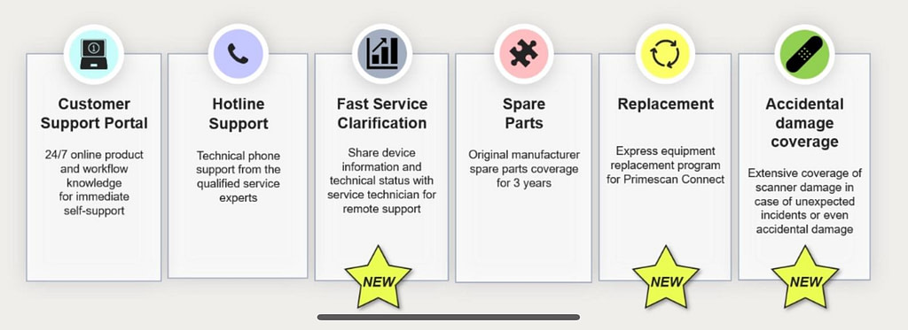 What is DS Core? Let's break it down.
