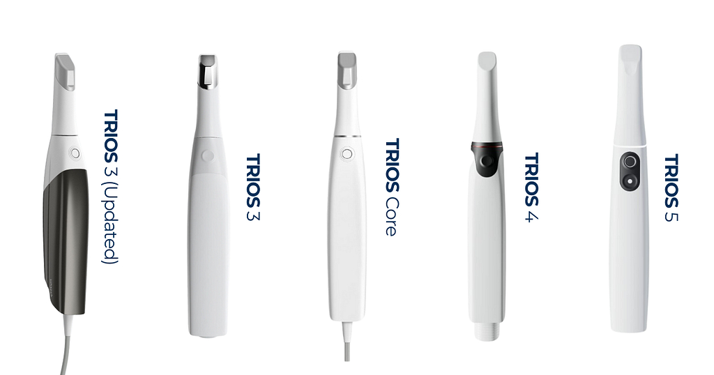 What is the Best 3Shape TRIOS Scanner?