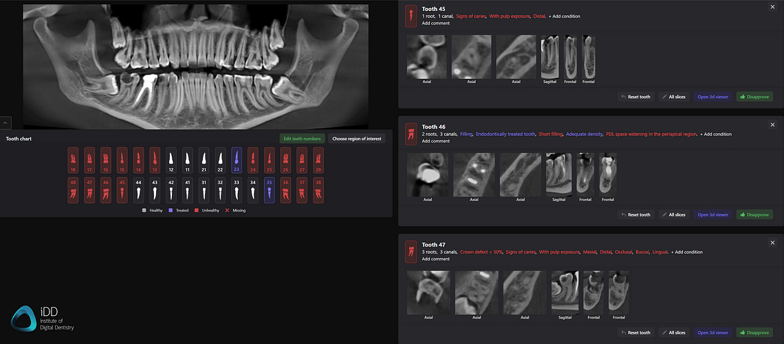 CBCT File Formats: Understanding Their Role in Dentistry - Institute of ...