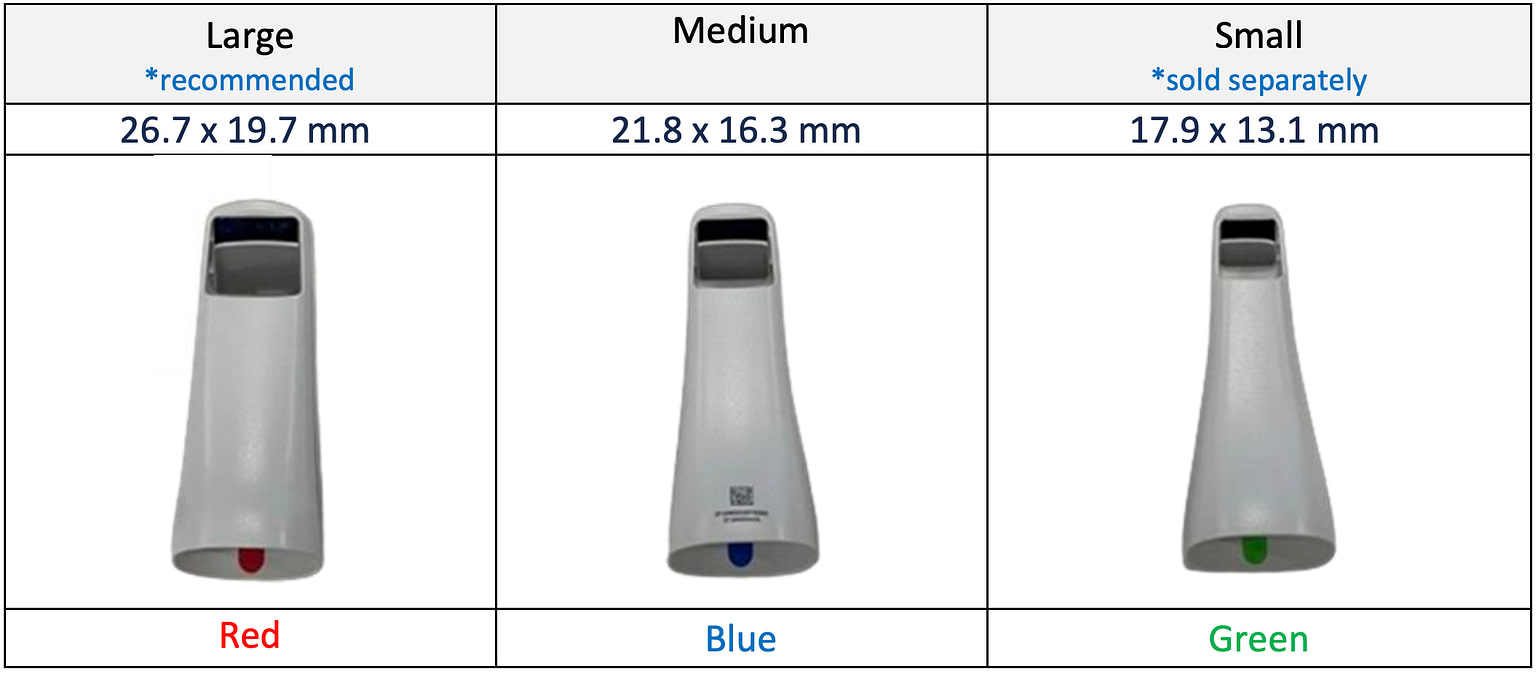 Comparing Medit IOS: i900, i700 Wireless, i700, i600, and i500