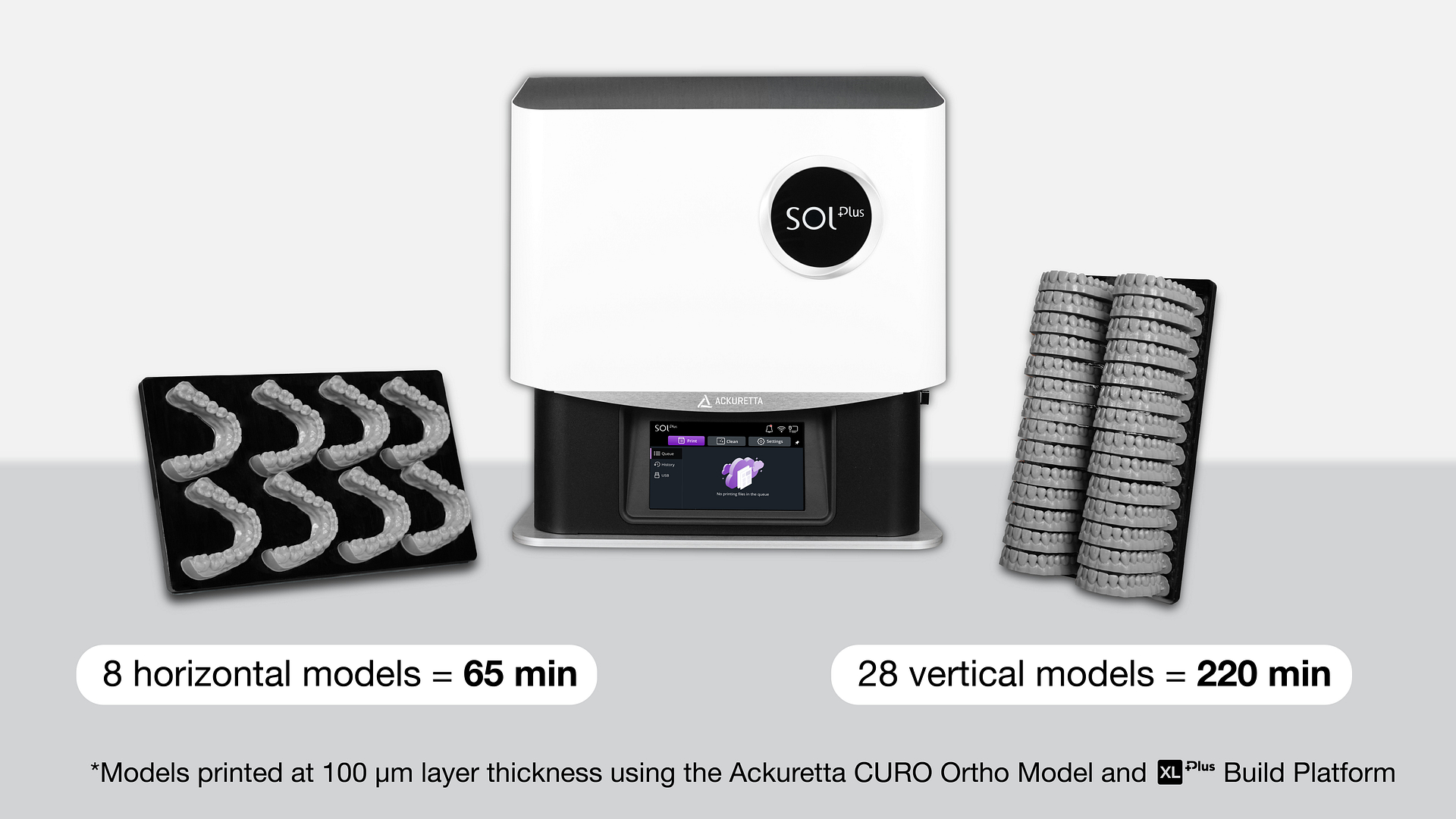 Ackuretta Officially Launches a New 3D Printing Solution with the SOL ...