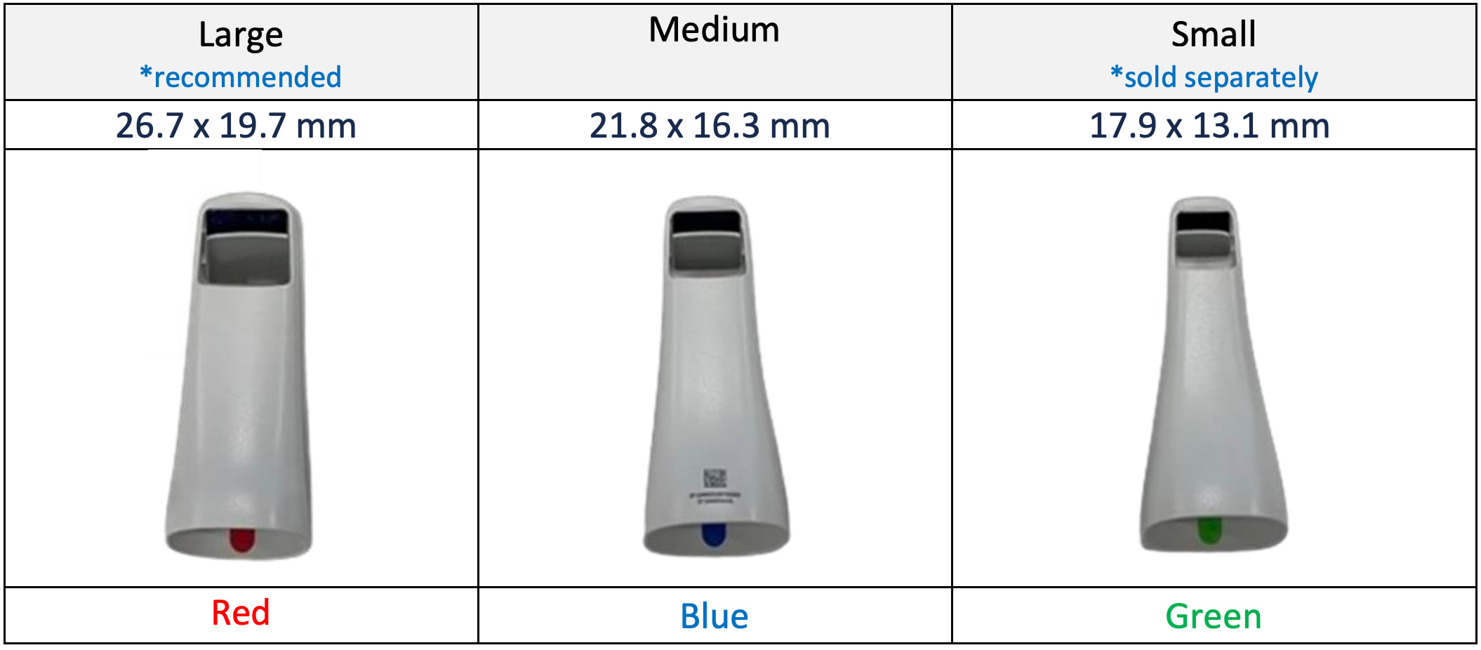 Everything you need to know about the Medit i900 - just released!