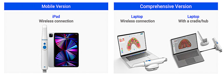 Medit i900 Mobility (i900M) is Here - Everything you need to know.