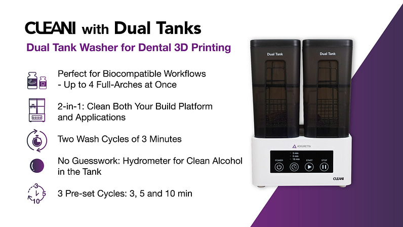 Ackuretta Officially Launches a New 3D Printing Solution with the SOL ...