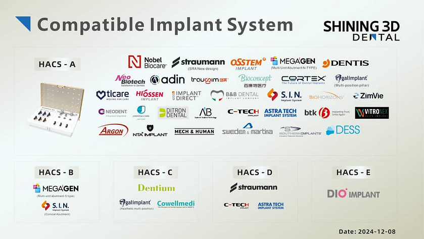 Shining 3D Aoralscan Elite Review by iDD