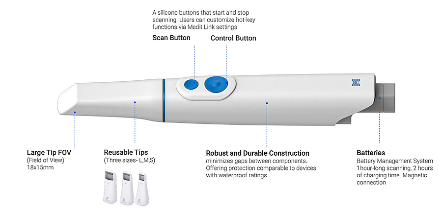 Medit i900 Mobility (i900M) is Here - Everything you need to know.