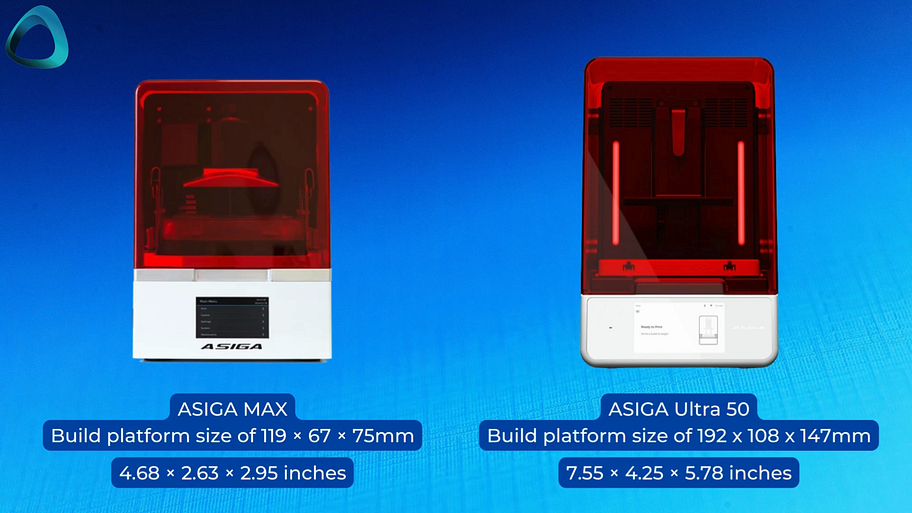Unboxing the Asiga Ultra 3D Printer: iDD's First Impressions