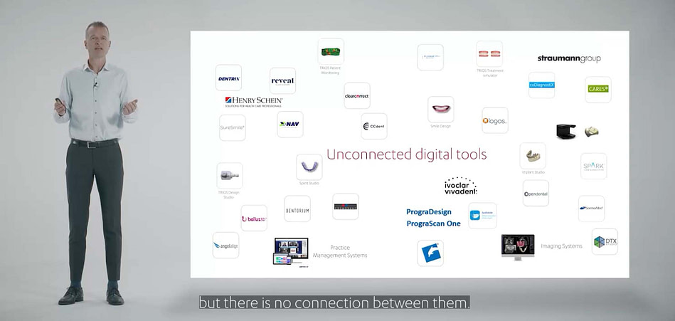 3Shape Unite Review | Institute of Digital Dentistry