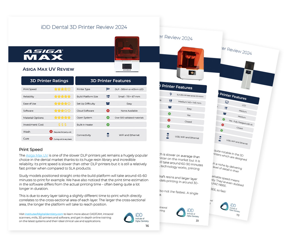 2024 Dental 3D Printer Reviews Free PDF Download
