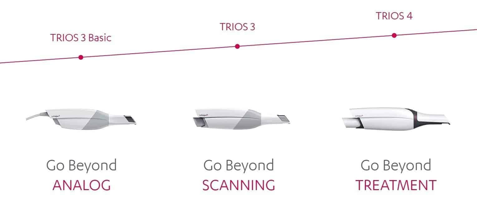 TRIOS 4 Review | Intraoral Scanner | Digital Dentistry Blog